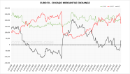 COT Reports COT Charts Free COT Data Updated Every Friday COT Reports COT Charts Free COT Data Updated Every Friday