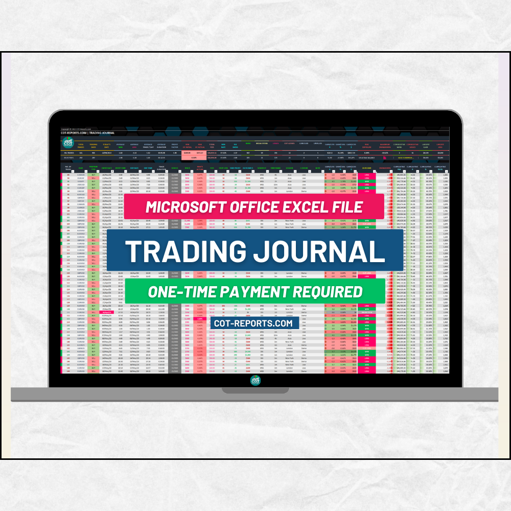 COT REPORTS TRADING JOURNAL SPREADSHEET